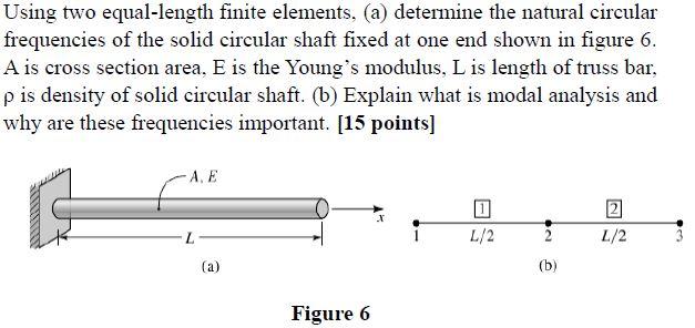 Solved Using Two Equal length Finite Elements a Determine Chegg