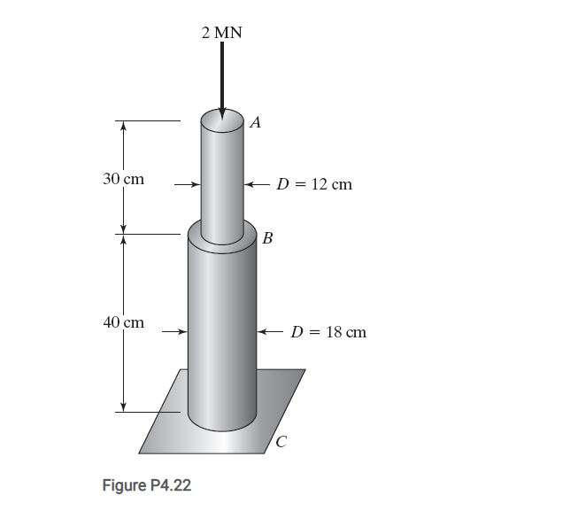 Solved use the 7-step general analysis procedure of (1) | Chegg.com