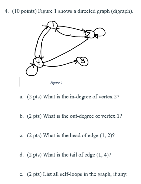 Solved 4. (10 points) Figure 1 shows a directed graph | Chegg.com