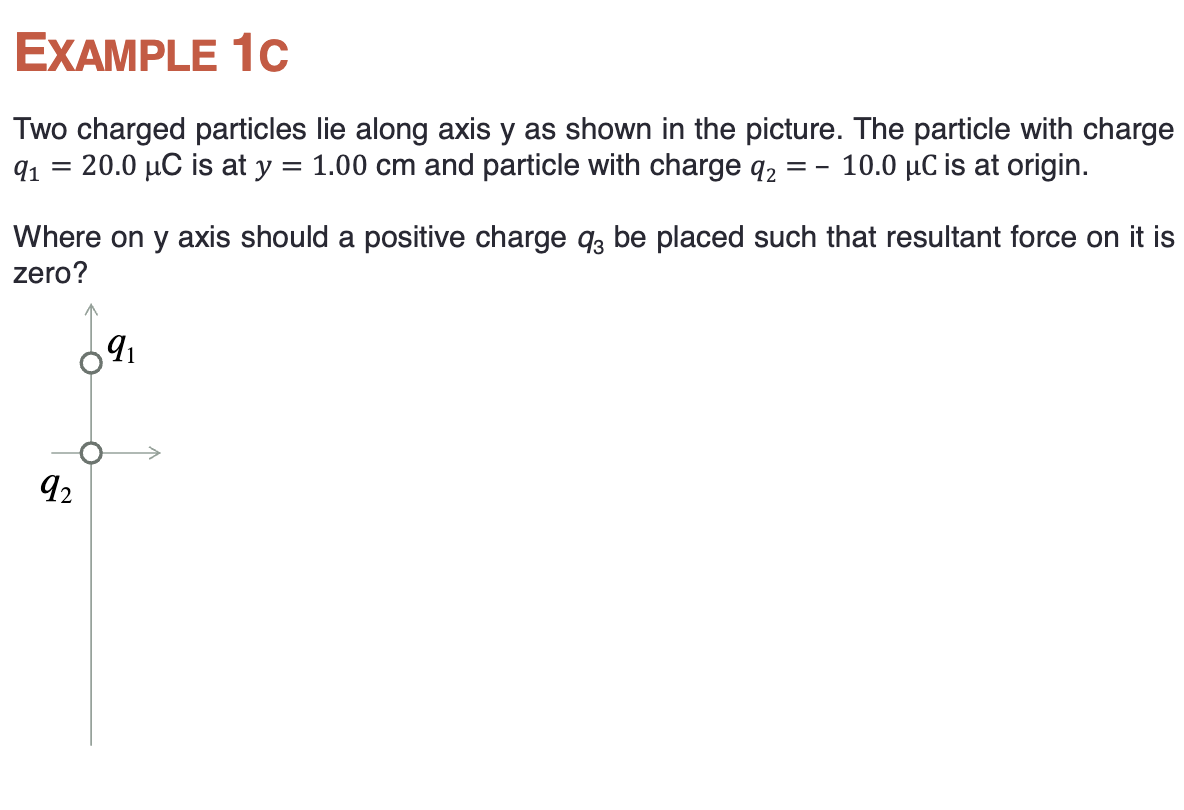 Solved Two charged particles lie along axis y as shown in | Chegg.com