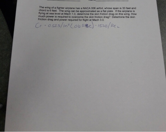 Solved The wing of a fighter airplane has a NACA 006 | Chegg.com