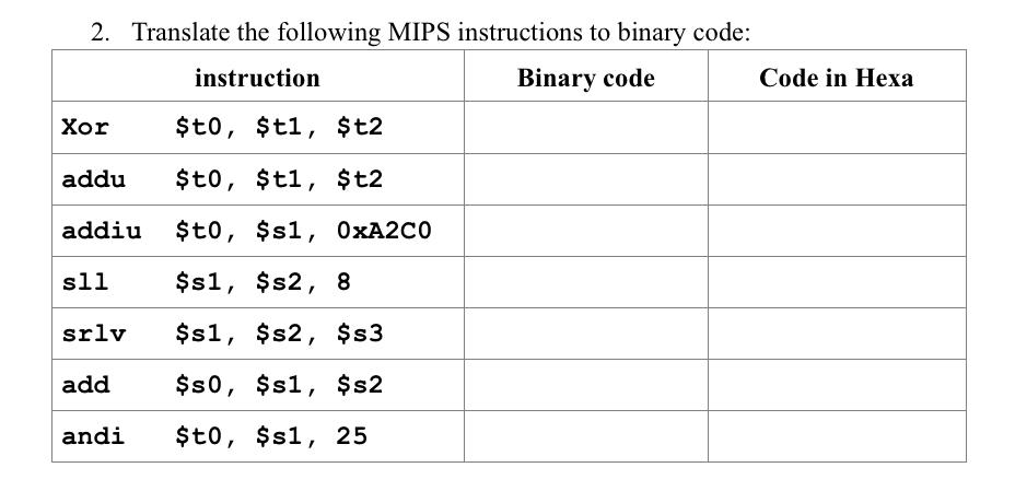 Solved 2. Translate the following MIPS instructions to | Chegg.com