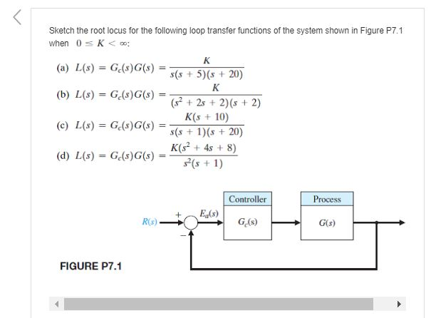 Solved Sketch the root locus for the following loop transfer | Chegg.com