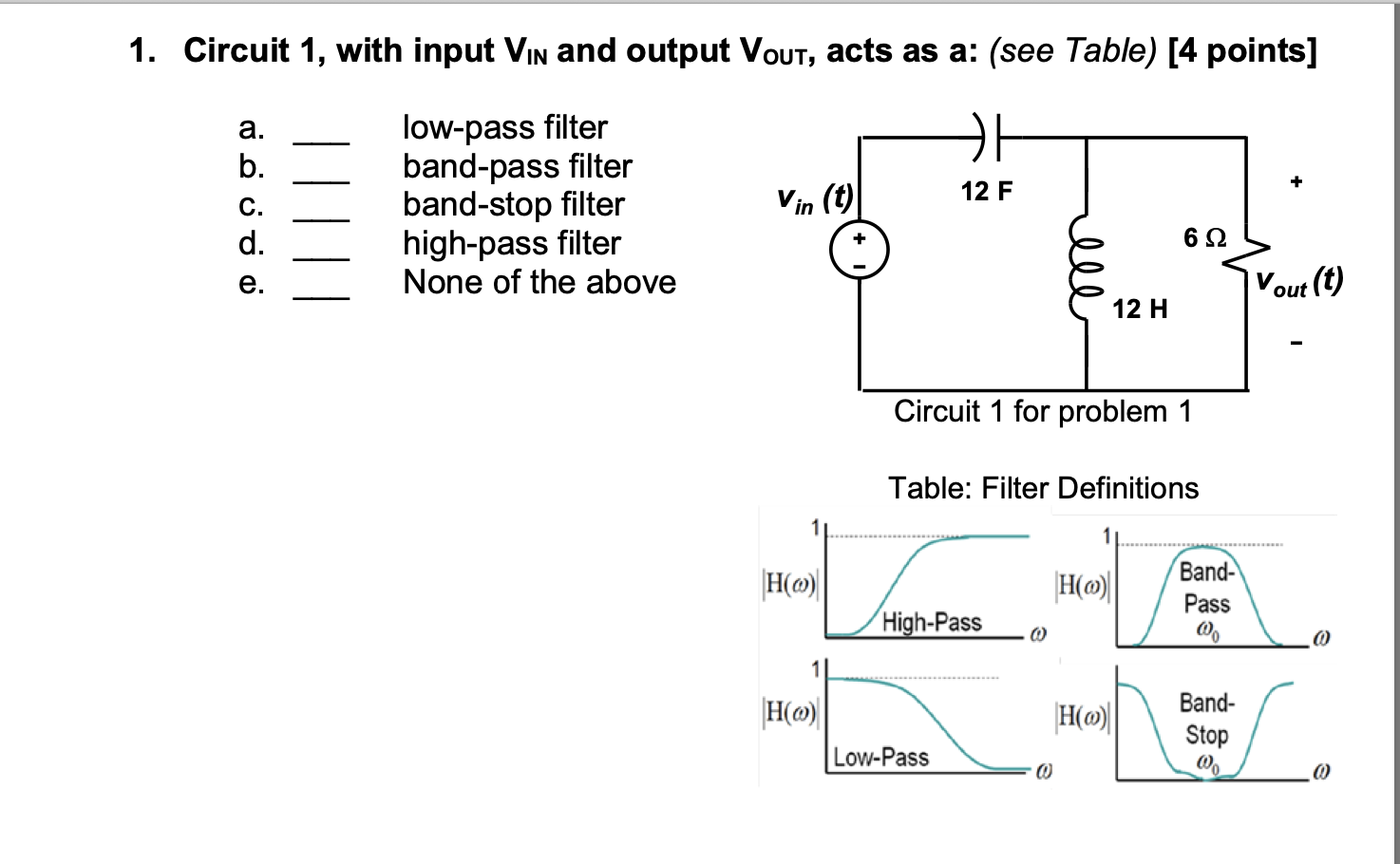 Solved 1. Circuit 1, with input Vin and output Vout, acts as | Chegg.com