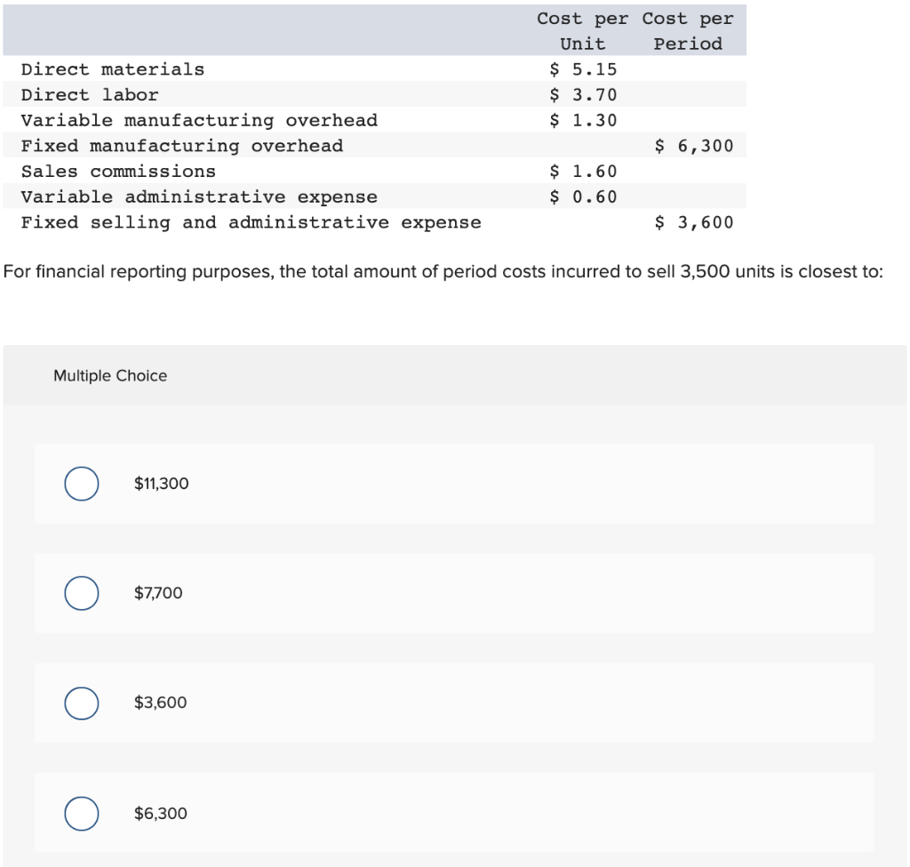 Solved Direct materials Direct labor Variable manufacturing | Chegg.com