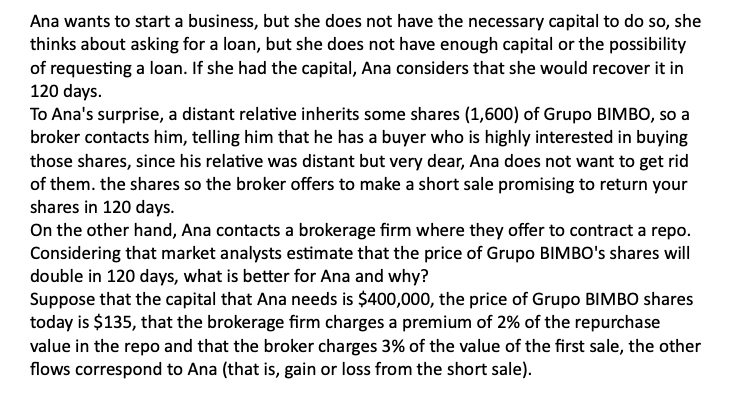 Solved Ana wants to start a business, but she does not have | Chegg.com