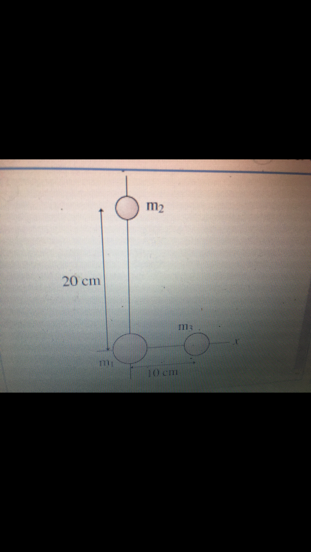 Solved A) What is the magnitude of the net gravitational | Chegg.com