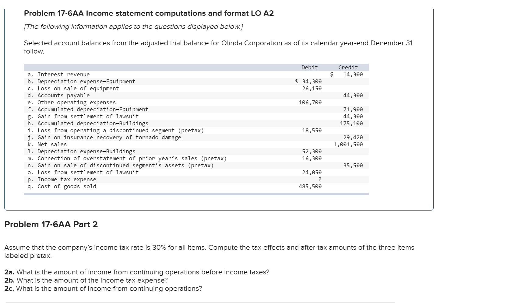 Solved Problem 17-6AA Income statement computations and | Chegg.com