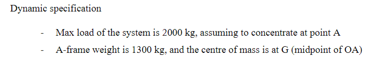 Solved a. Fully-retract position b. Fully-extend position | Chegg.com