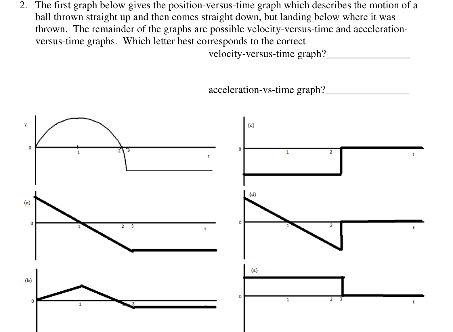 Solved 2 The First Graph Below Gives The