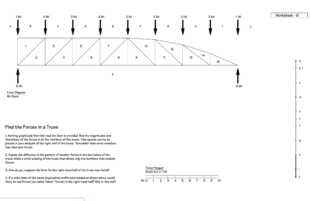 Where do I start with this question? / How is the | Chegg.com