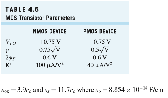 Solved Table 4 6 Mos Transistor Parameters Vio γ Nmos Device