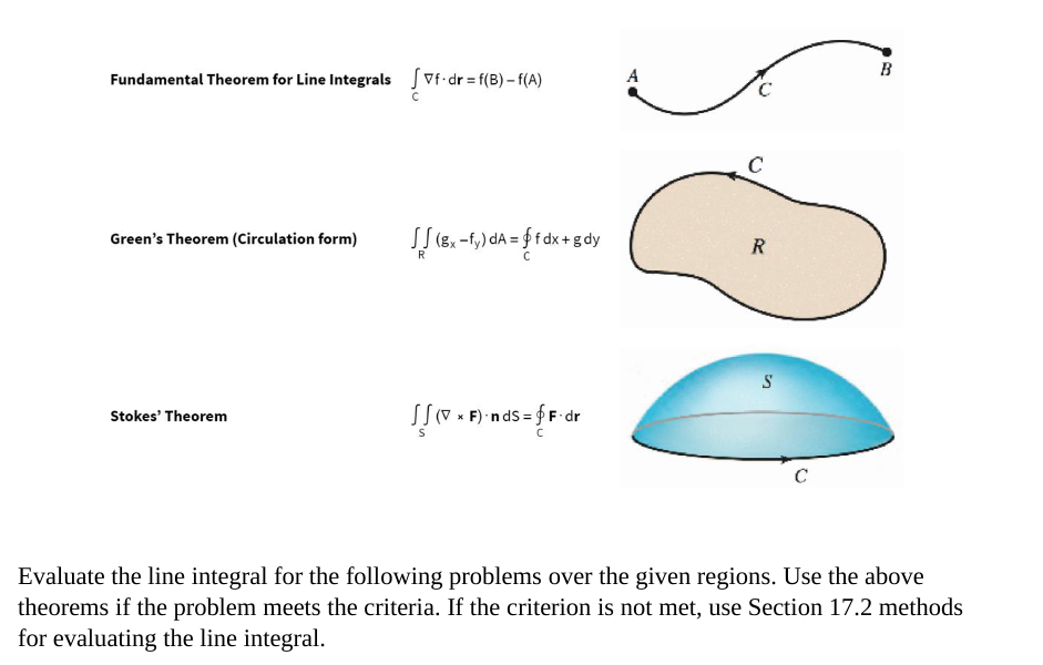 Solved А Fundamental Theorem for Line Integrals S vf.dr = | Chegg.com
