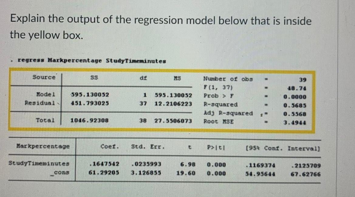 Solved Explain the output of the regression model below that | Chegg.com