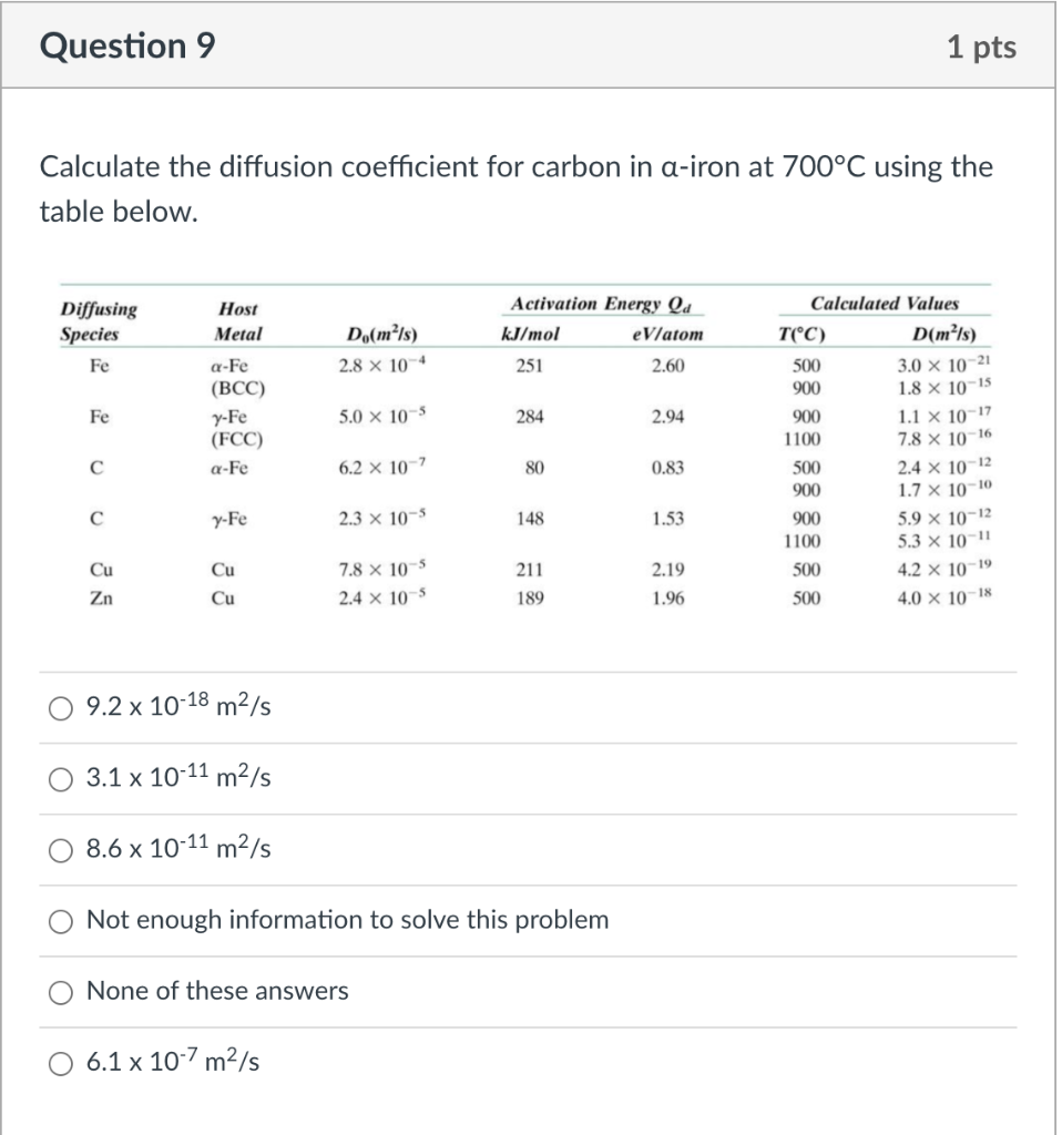 Solved Calculate the diffusion coefficient for carbon in | Chegg.com
