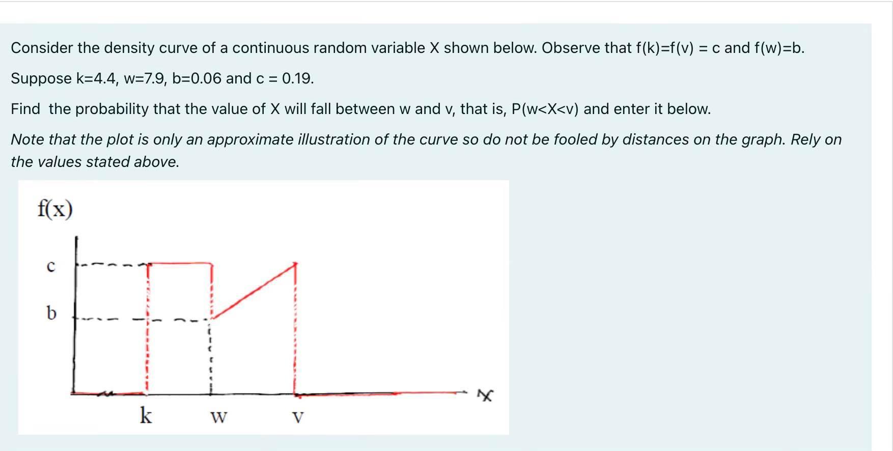 Solved = Consider the density curve of a continuous random | Chegg.com