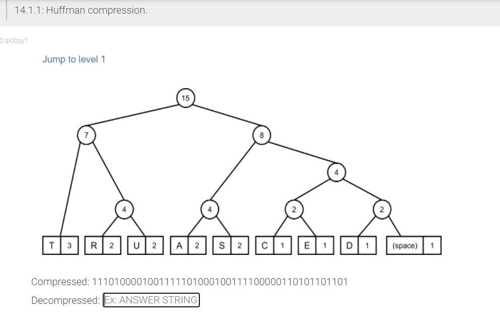 Solved 14.1.1: Huffman compression. 2.qx3zqy7 Jump to level | Chegg.com