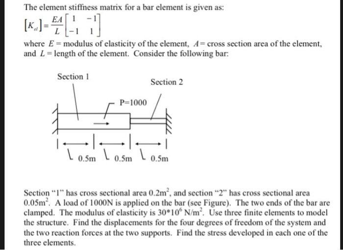 Solved The element stiffness matrix for a bar element is | Chegg.com