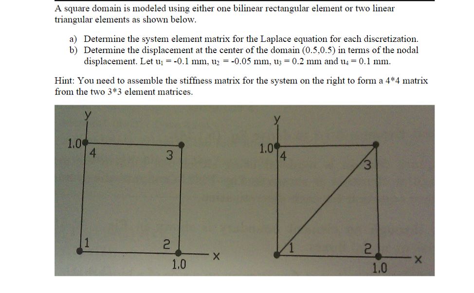 Solved A square domain is ﻿modeled using either one bilinear | Chegg.com