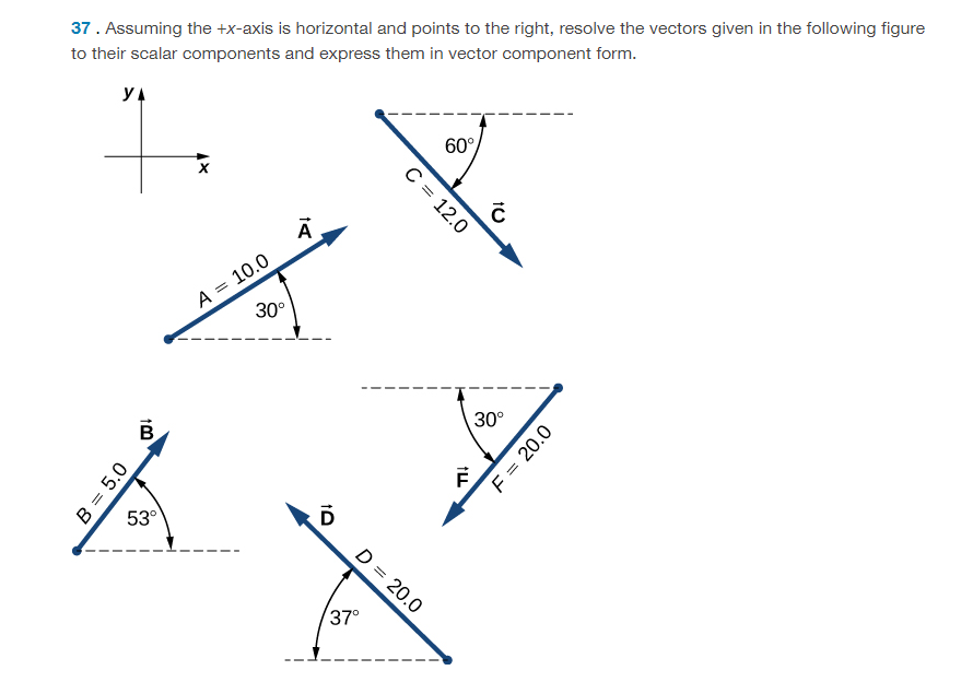 Solved 37. Assuming the +x-axis is horizontal and points to | Chegg.com