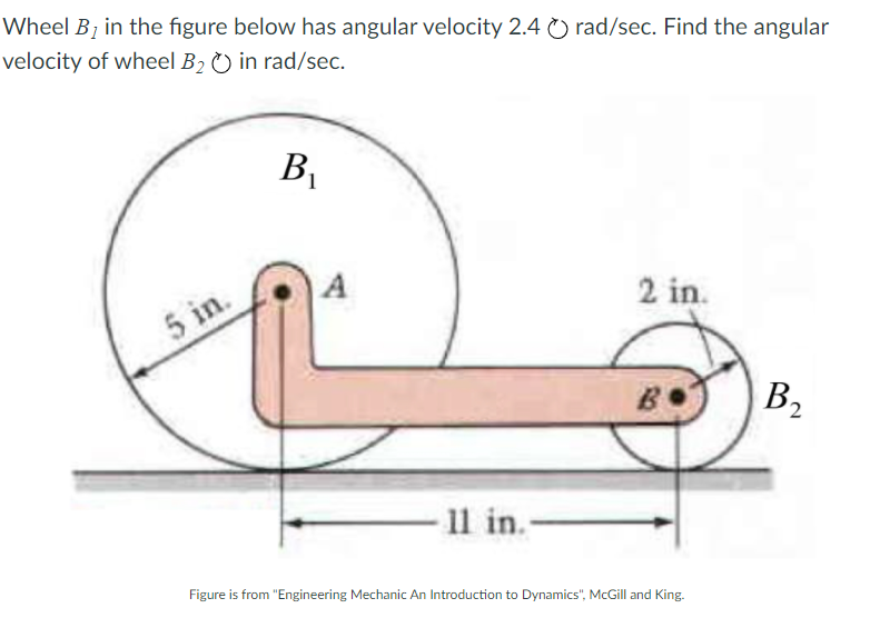 Solved Wheel B; in the figure below has angular velocity 2.4 | Chegg.com