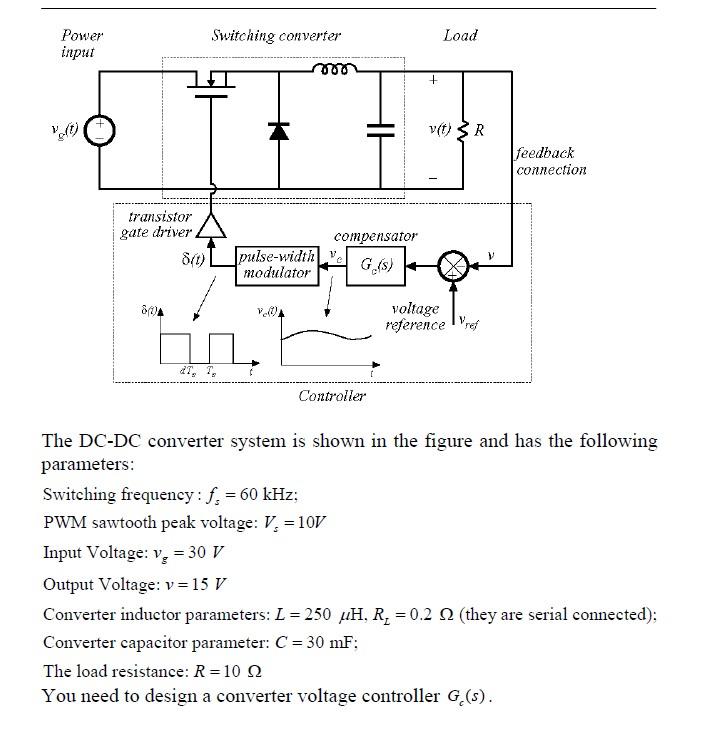 The DC-DC converter system is shown in the figure and | Chegg.com