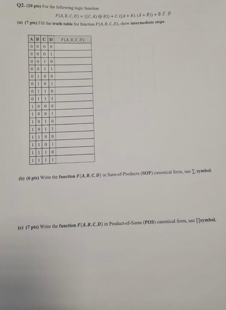 Solved Q2. (20pts) For the following logic function | Chegg.com