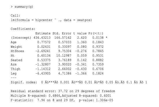 Solved Car drivers like to adjust the seat position for | Chegg.com