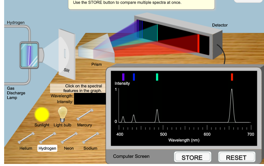[solved] Use The Store Button To Compare Multiple Spectra