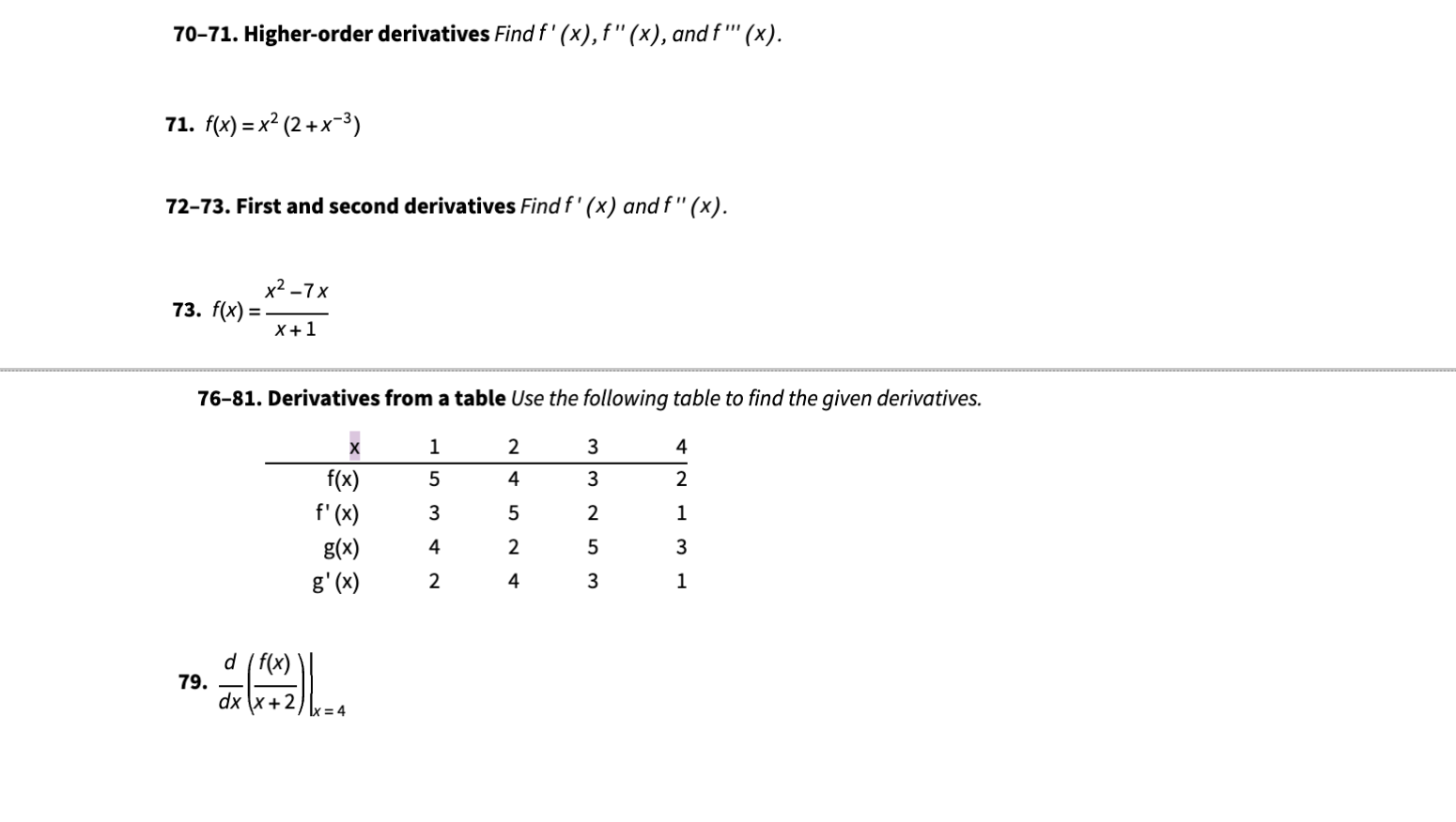 Solved 19-60. Derivatives Find and simplify the derivative | Chegg.com