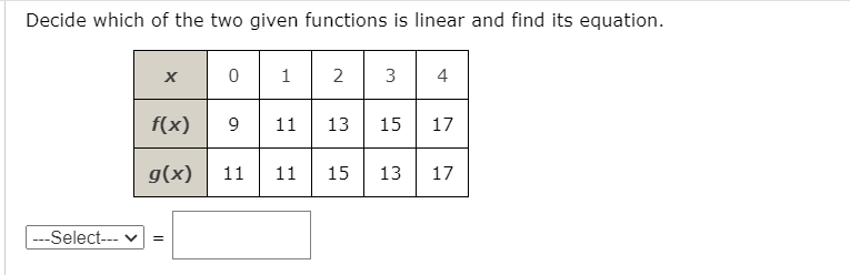 Solved Decide which of the two given functions is linear and | Chegg.com