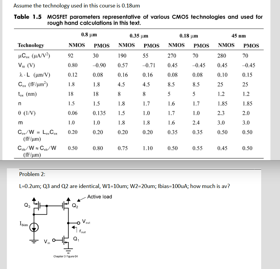 Solved Assume the technology used in this course is 0.18um | Chegg.com