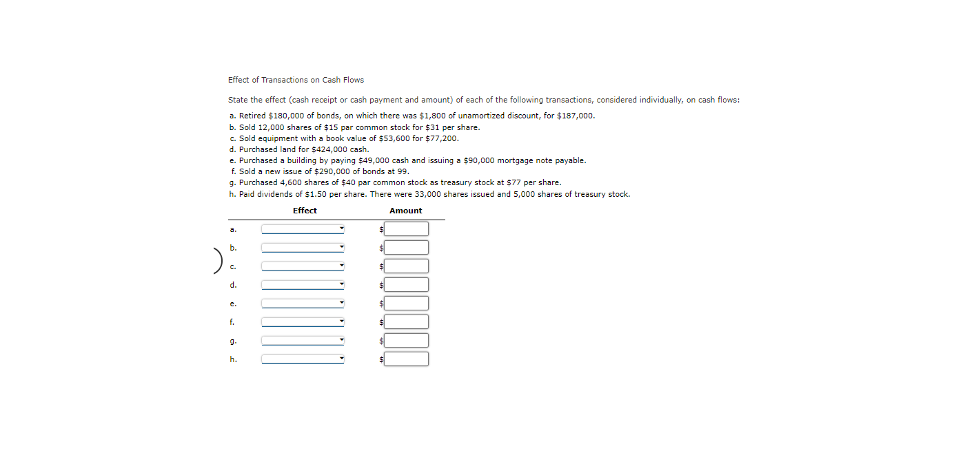 Solved Effect of Transactions on Cash Flows State the effect | Chegg.com