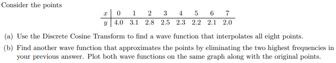 Solved Consider the points (a) Use the Discrete Cosine | Chegg.com