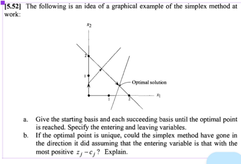 Solved [5.52] The following is an idea of a graphical | Chegg.com