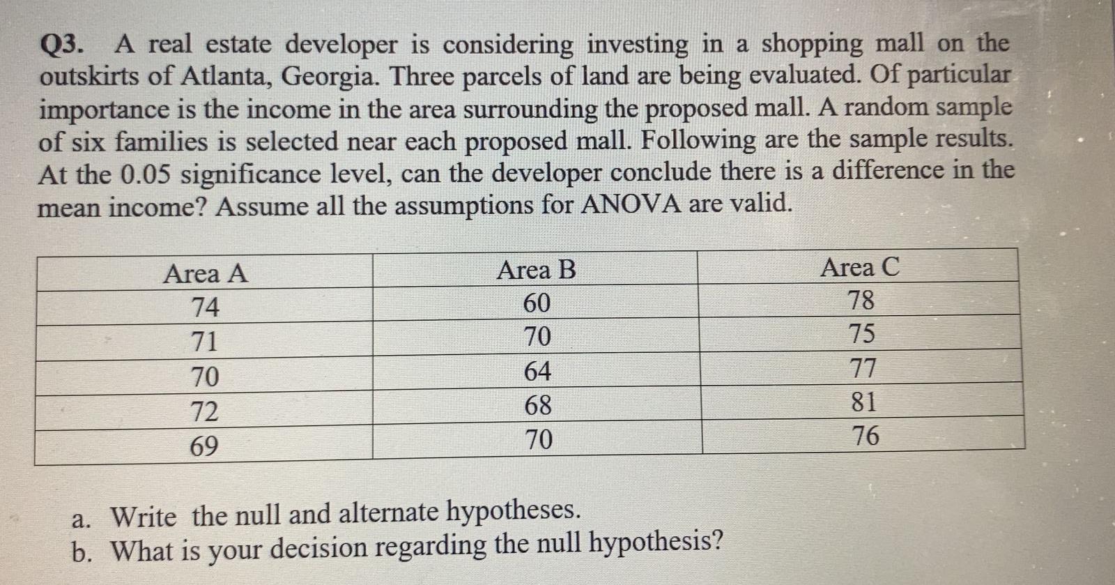 Solved Q3. A real estate developer is considering investing | Chegg.com