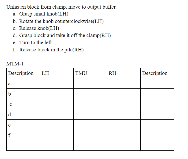 Give a rough estimate when filling table. Using MTM-1 | Chegg.com
