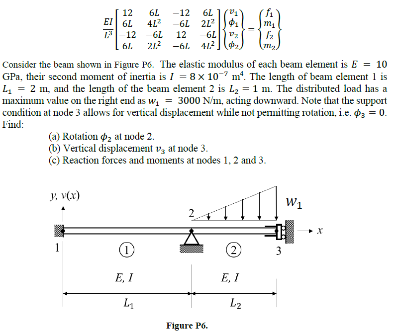 Solved PLEASE DO NOT COPY AND PASTE.Use finite element | Chegg.com
