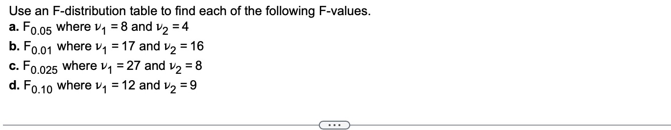 Use an F-distribution table to find each of the | Chegg.com