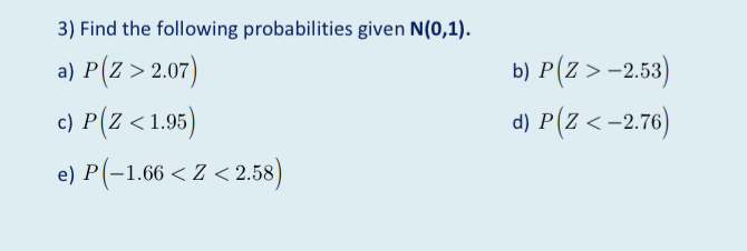 Solved 3) Find the following probabilities given N(0,1). a) | Chegg.com