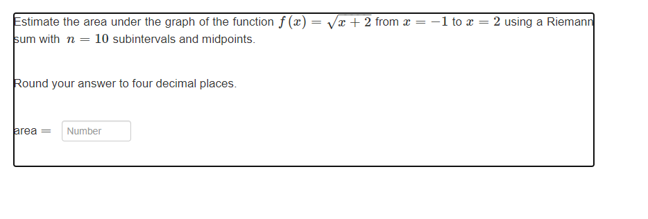 Solved Estimate the area under the graph of the function | Chegg.com