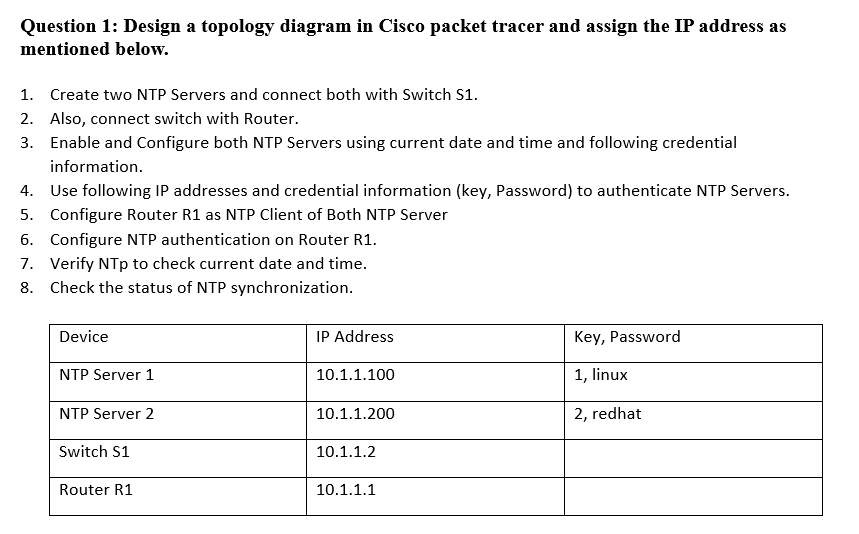 Solved Question 1: Design a topology diagram in Cisco packet | Chegg.com
