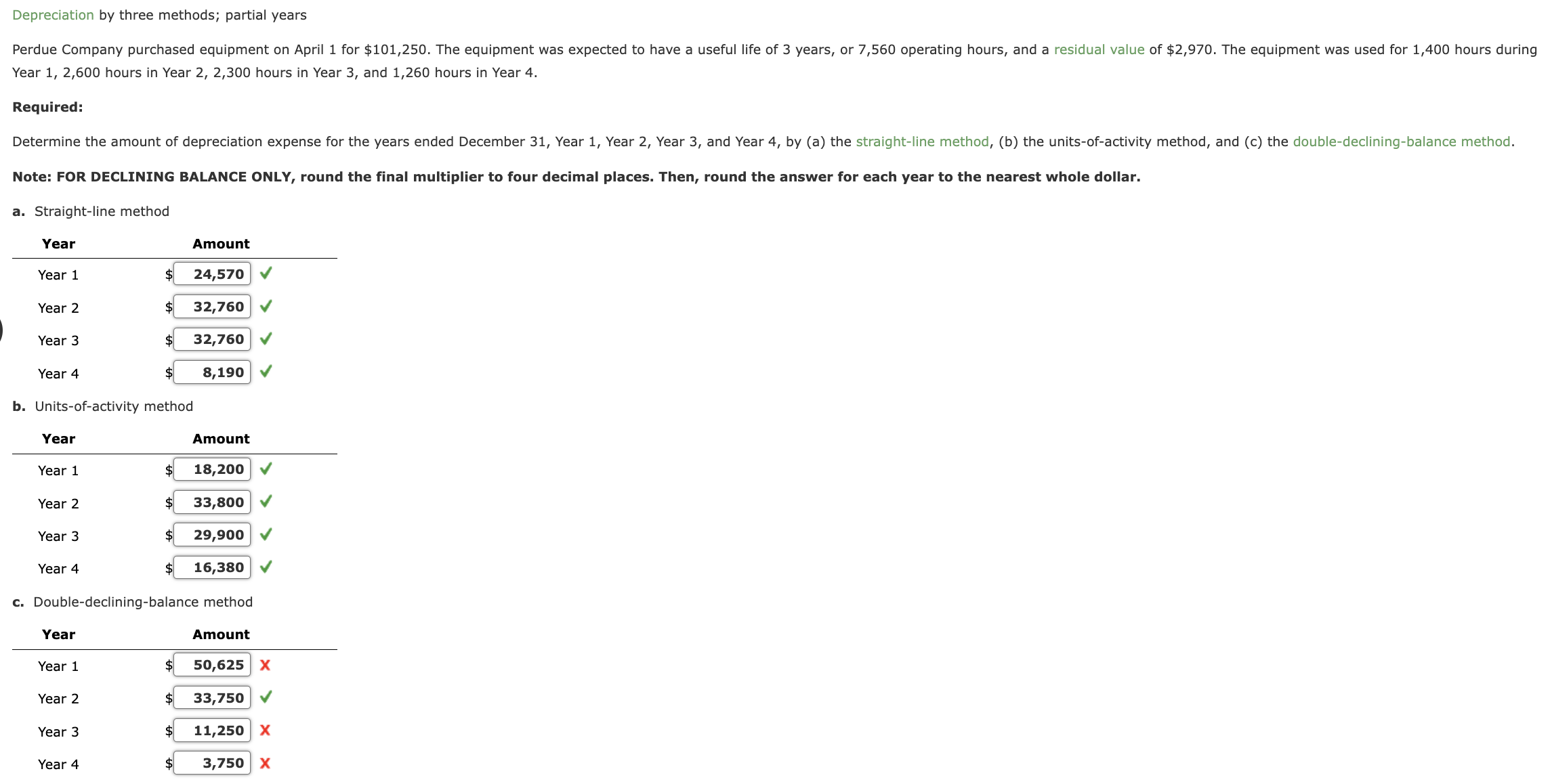 Solved Determine the amount of depreciation expense using | Chegg.com