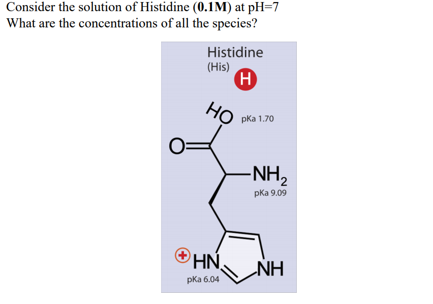 Histidine At Ph 7
