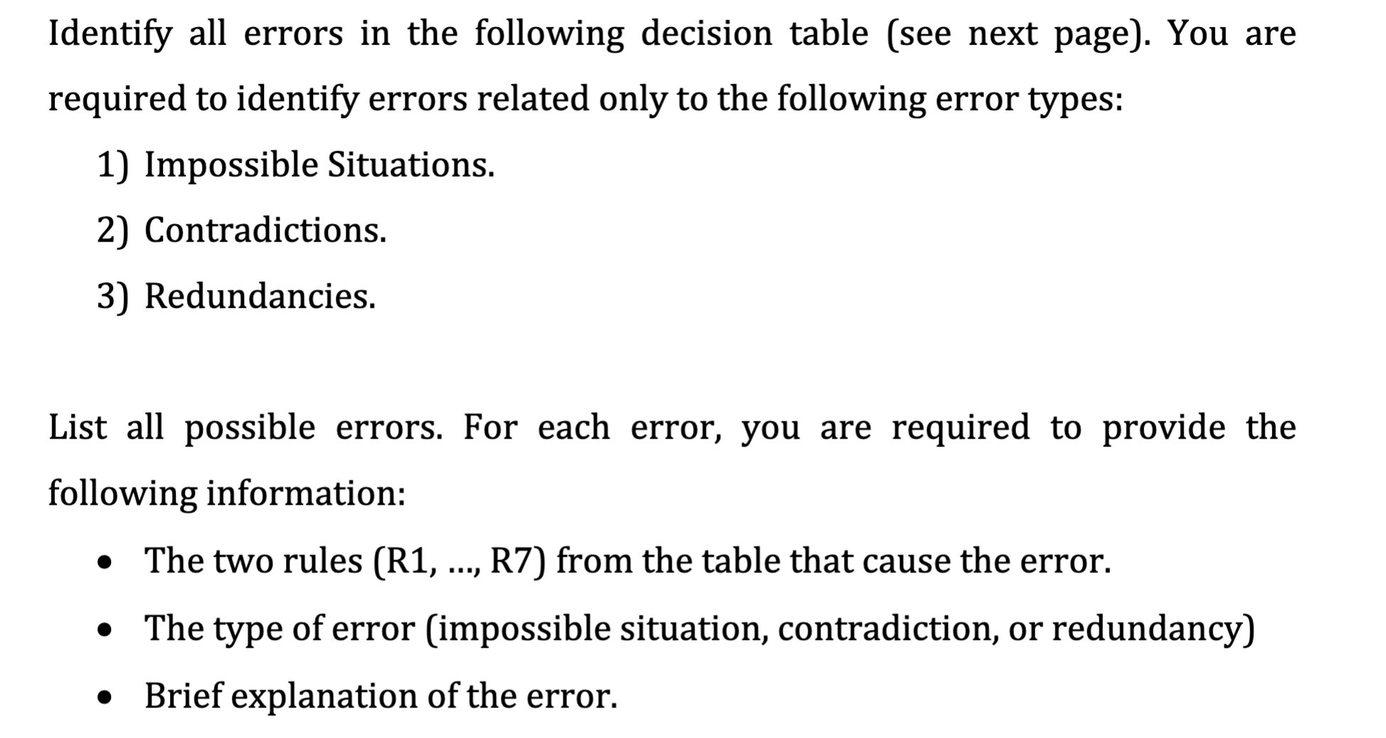 Solved Identify all errors in the following decision table | Chegg.com
