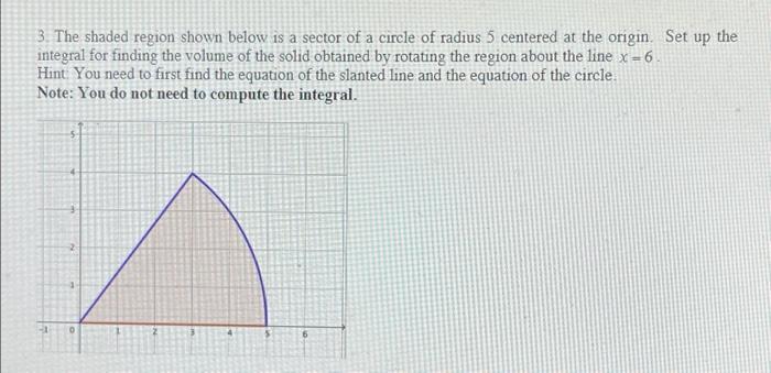 Solved 3. The shaded region shown below is a sector of a | Chegg.com
