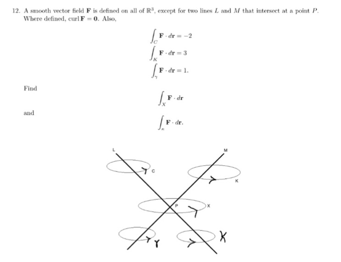 Solved A smooth vector field F is defined on all of R^3, | Chegg.com