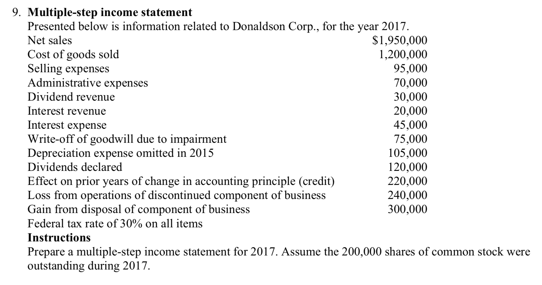 Solved 9. Multiple-step income statement Presented below is | Chegg.com