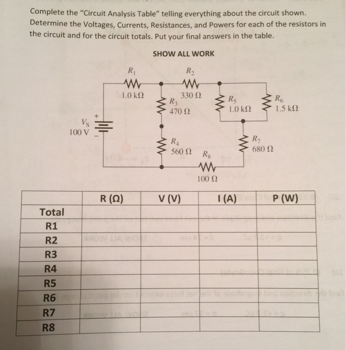 Solved Complete the "Circuit Analysis Table" telling | Chegg.com