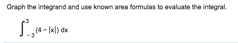 Solved Graph the integrand and use known area formulas to | Chegg.com